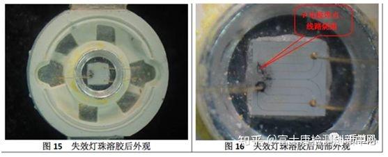 最全的LED灯失效分析，你值得一看 - 知乎