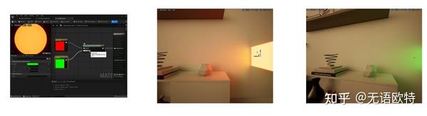 UE光影基础 | 李文磊 Epic（笔记） - 知乎