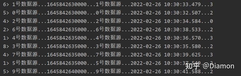 Flink 4. Window机制 - 知乎