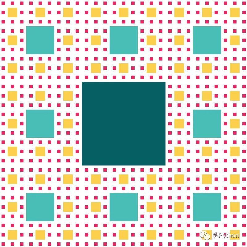 python与分形0009 - 谢尔宾斯基地毯 - 知乎