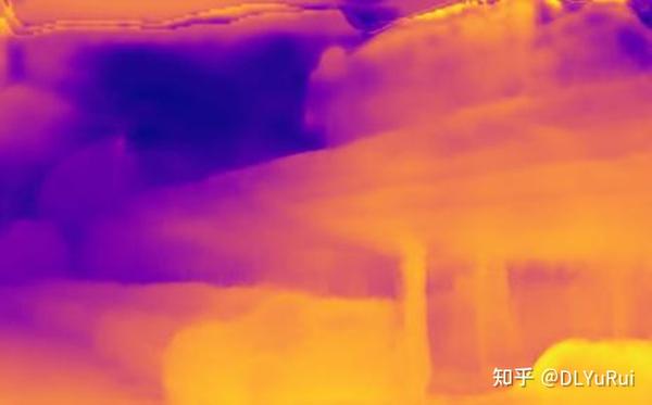 [深度学习]深度估计实战Monocular Depth Estimation Using Laplacian Pyramid-Based ...