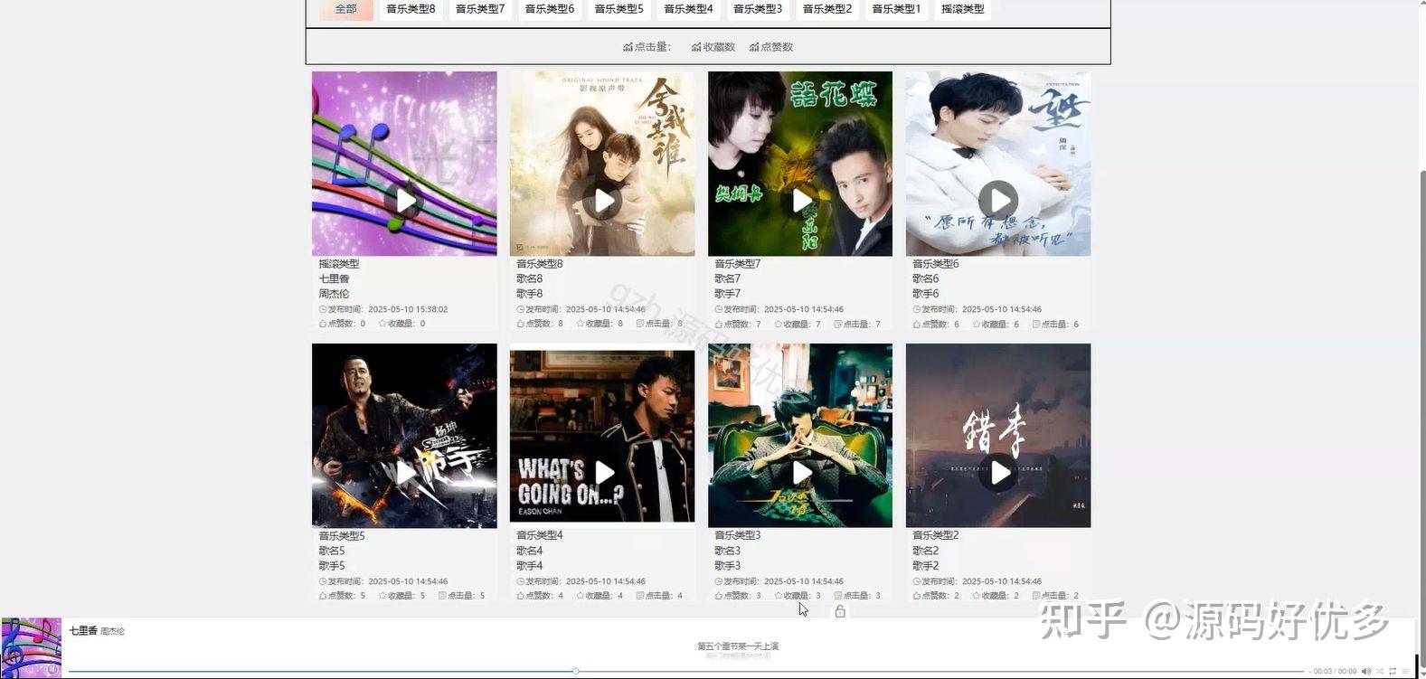 基于Java+vue的KTV点歌系统 - 知乎