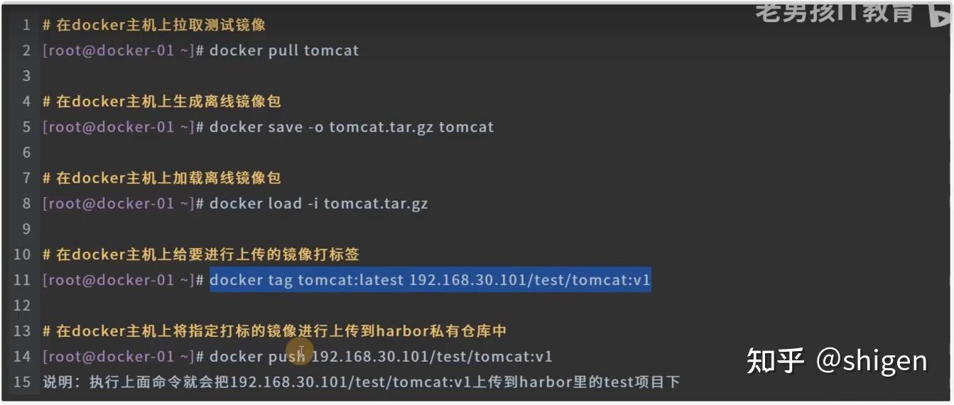 docker+harbor - 知乎