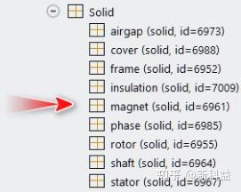 技术分享 | 如何实现Fluent中Cell Zone区域自动归类 - 知乎