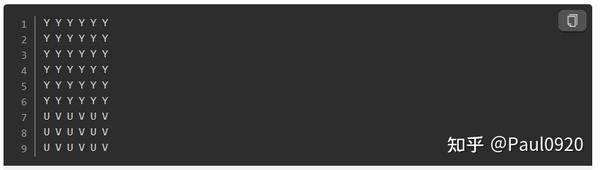 YUV 格式详解，只看这一篇就够了（转） - 知乎