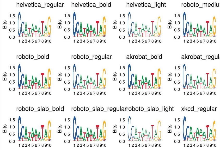 利用ggseqlogo绘制seqlogo图 - 知乎