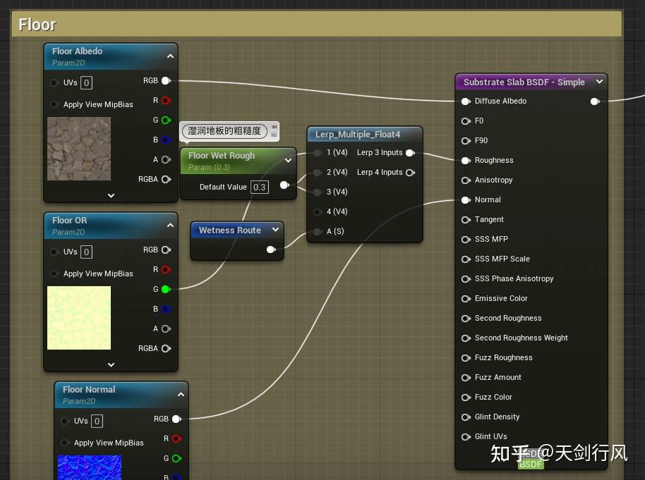 UE5-Substrate材质系统-05-Examples - 知乎