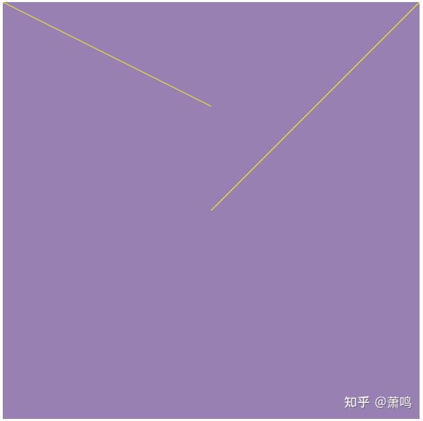 WebGL实战-绘制三角形 - 知乎