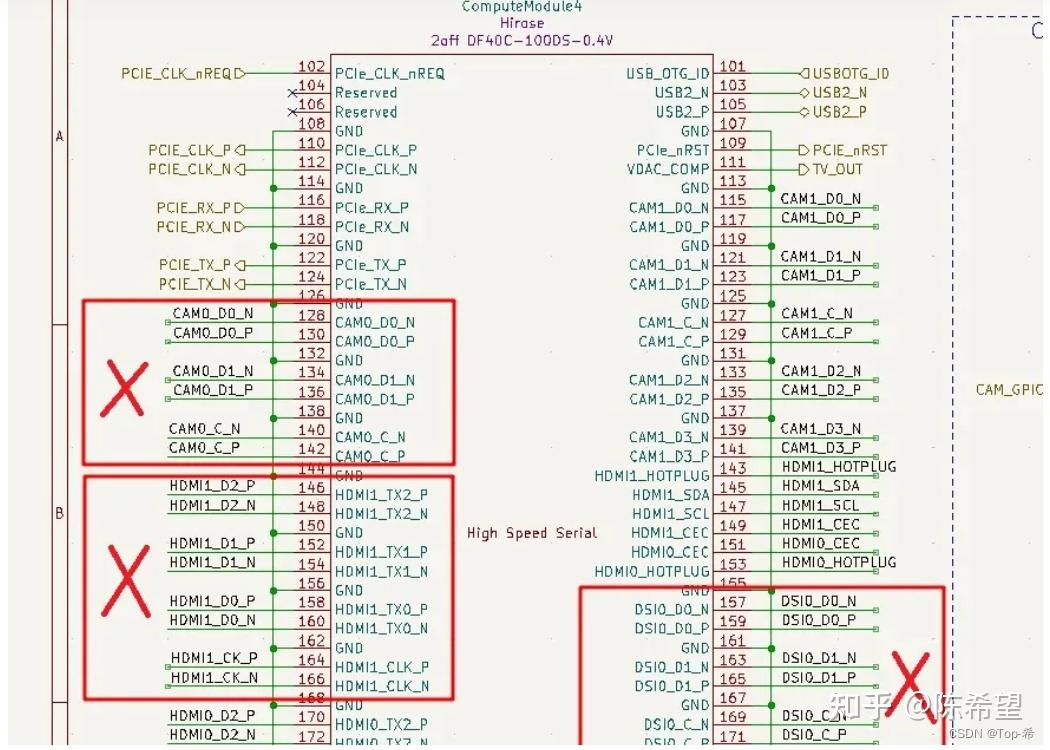 香蕉派 BPI-CM4计算机模组，采用Amlogic A311D芯片方案，兼容树莓派 Raspberry Pi CM4模组 - 知乎