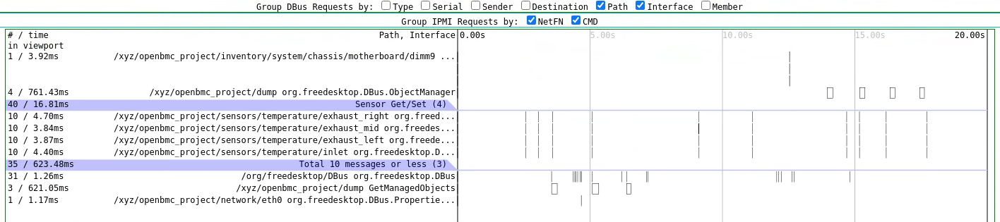 在OpenBMC里使用Perfetto性能剖析器 - 知乎