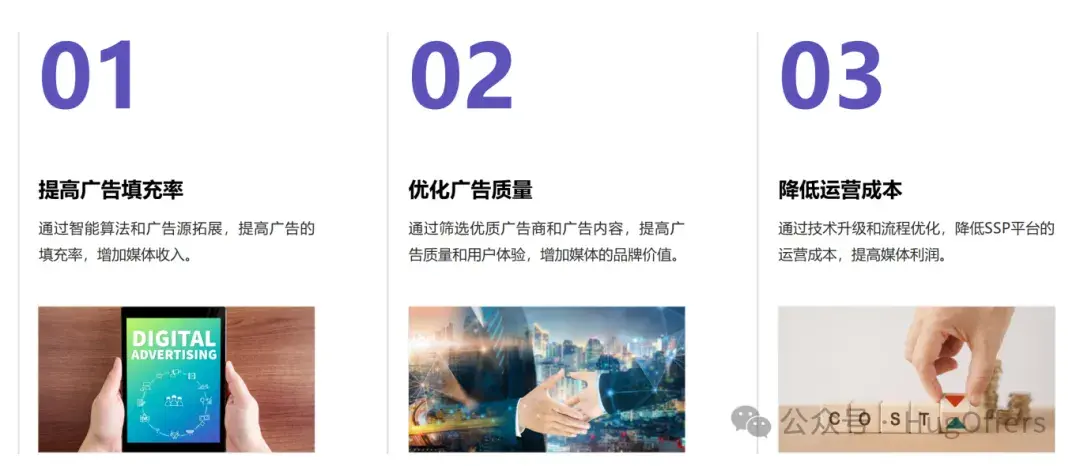 一篇文章搞懂RTB广告的ADN、ADX、DSP、DMP、SSP - 知乎