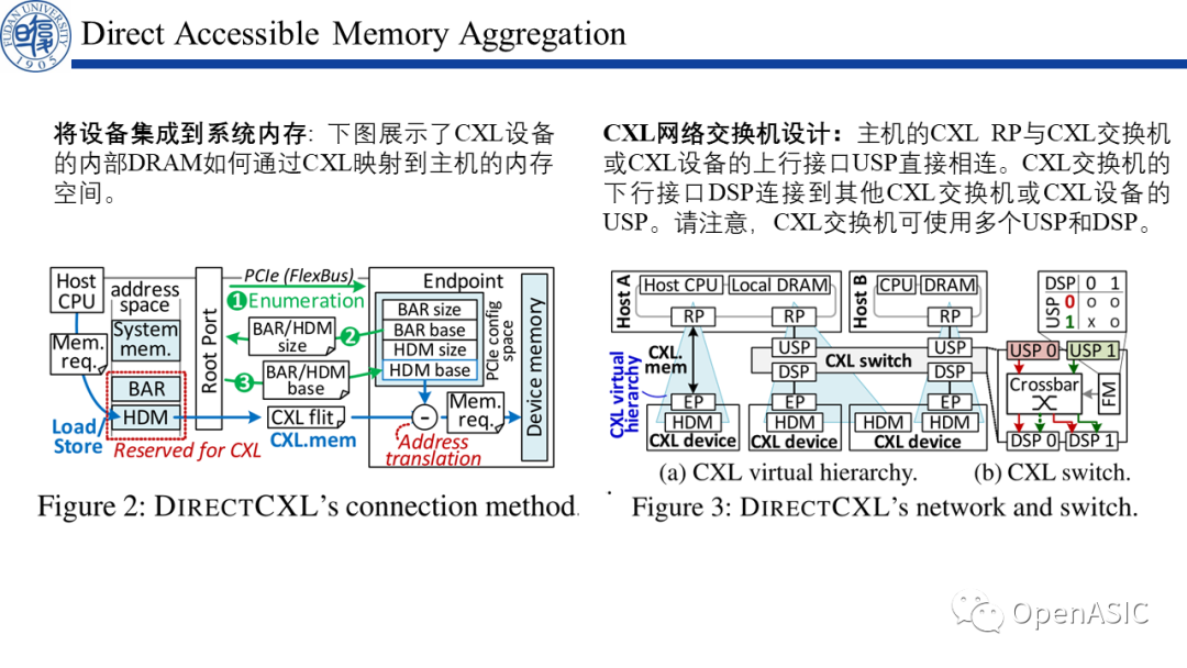 DirectCXL：基于CXL的直接访问、高性能内存分解框架 - 知乎