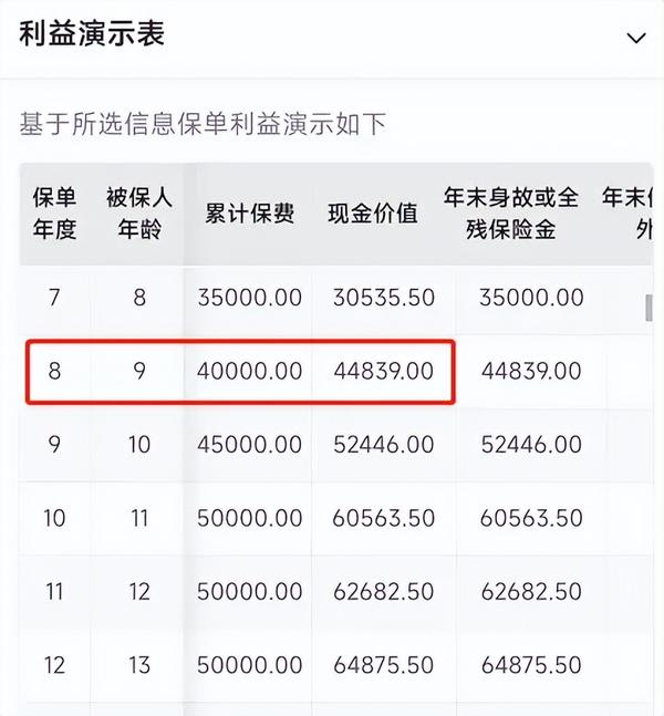 货币基金也亏了?! 知乎
