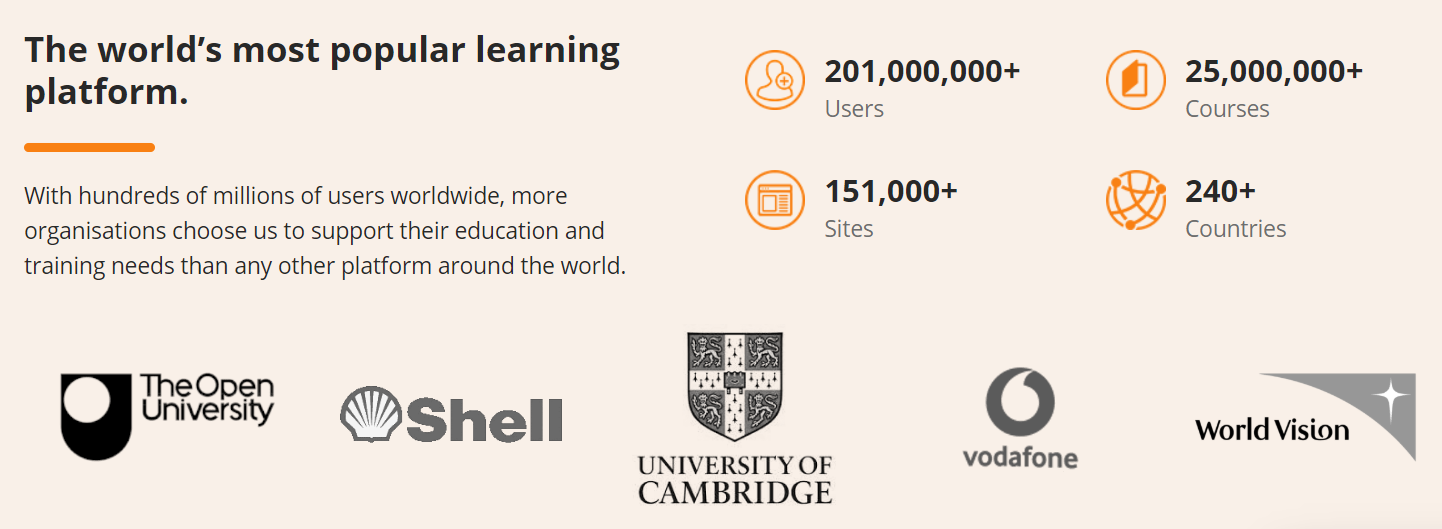 RCE姿势学习：从存储型XSS漏洞到RCE利用 - 知乎