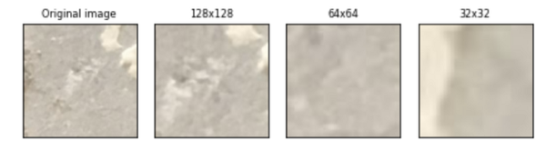 使用Pytorch进行图像增强的综合教程 - 知乎