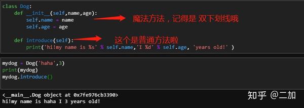 Python魔法方法 知乎