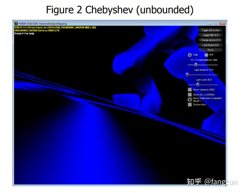 Variance Shadow Mapping(方差阴影贴图软化阴影) - 知乎