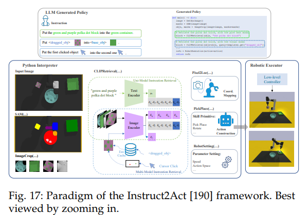 视觉分割大模型的过去、现在和未来！SAM最新综述来了！ - 知乎
