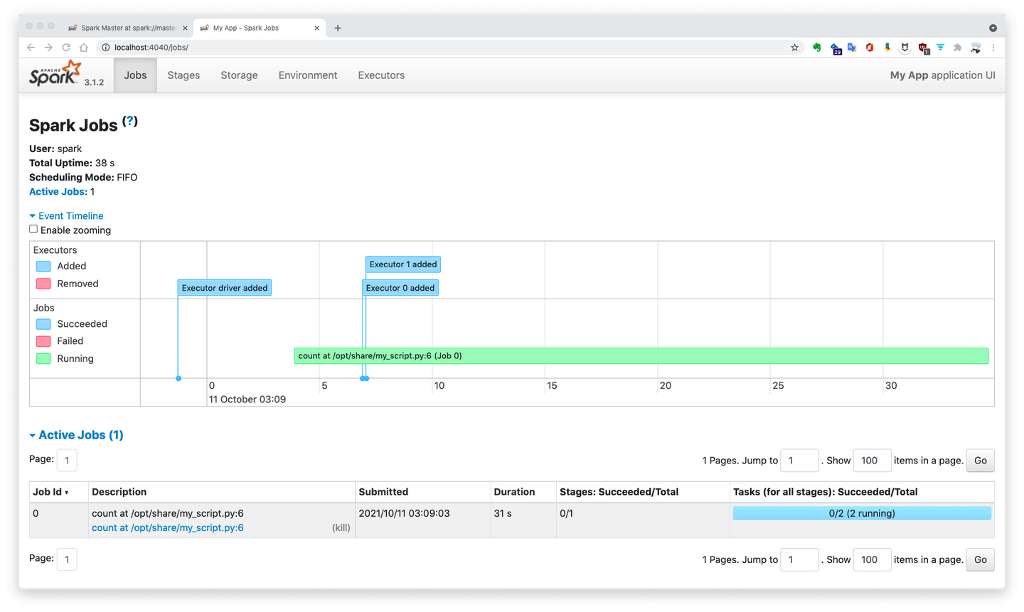 使用 Docker 快速部署 Spark + Hadoop 大数据集群 - 知乎