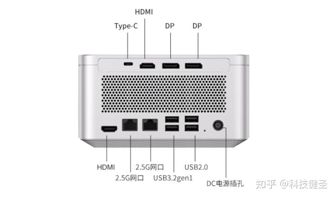 FEVM FN60G迷你主机解读 武装桌面处理器 最高可选RTX 4060独显 - 知乎