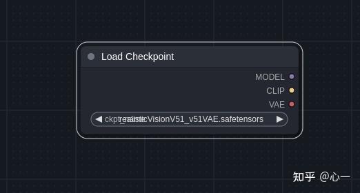 comfyui在ubuntu上的详细使用教程-1 - 知乎