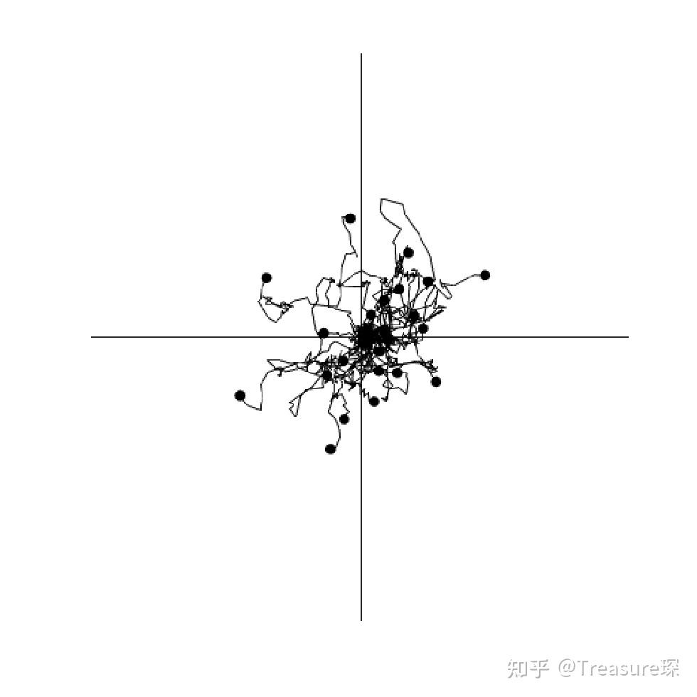 MATLAB matlab