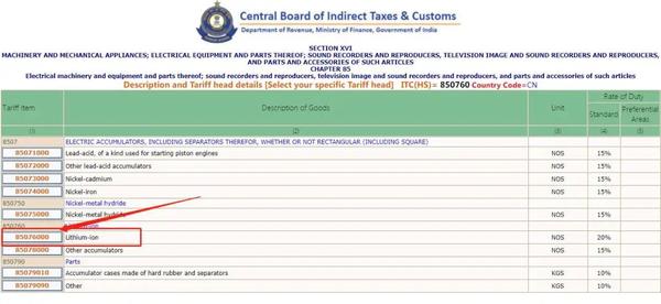 印度关税查询与关税组成 - 知乎