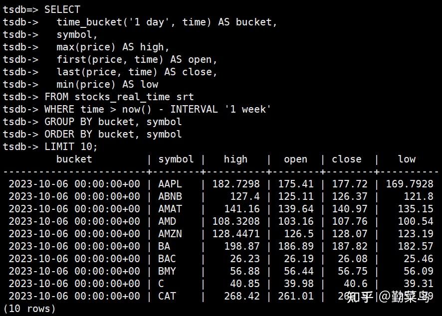 时序数据库系列文章(八)—TimescaleDB - 知乎