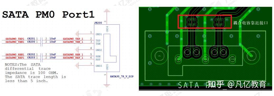 SATA3.0接口的PCB布局布线要求 - 知乎