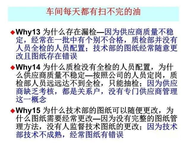 什么是5WHY问题分析法？附44页培训教材PPT（含多个实际案例）-可直接下载编辑档！ - 知乎