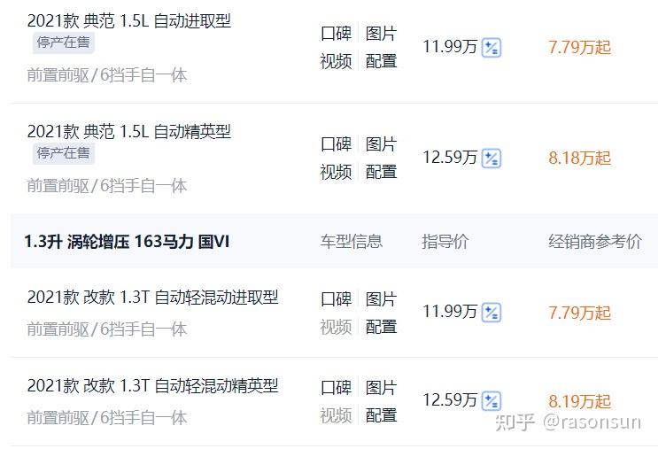 轻混时代即将到来，在售48V轻混车型盘点 - 知乎