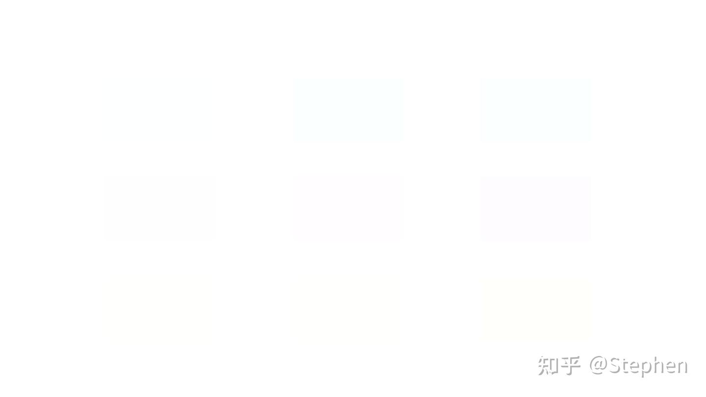 聊聊苹果显示器Pro Display XDR和macbook pro 2021的XDR显示屏 - 知乎