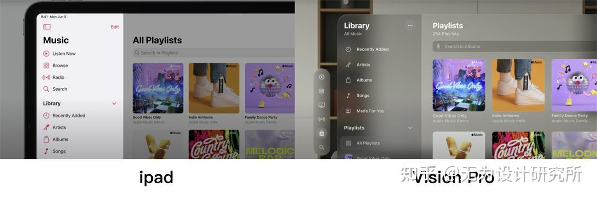 5000字干货！Apple Vision Pro设计规范之空间设计原则篇 - 知乎