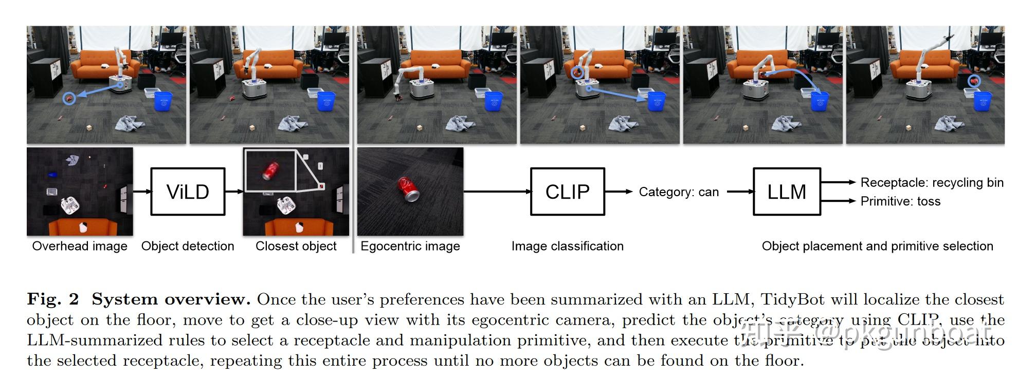 TidyBot: Personalized Robot Assistance with Large Language Models - 知乎