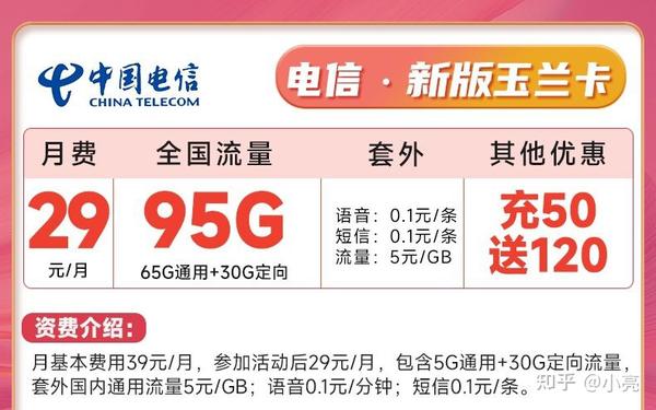 低月租大流量电信卡 - 知乎