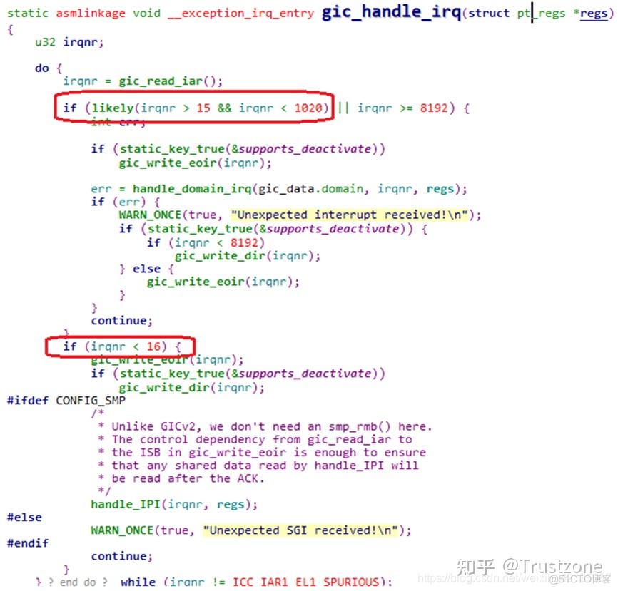 ARM gicv3/gicv4的总结-基础篇 - 知乎