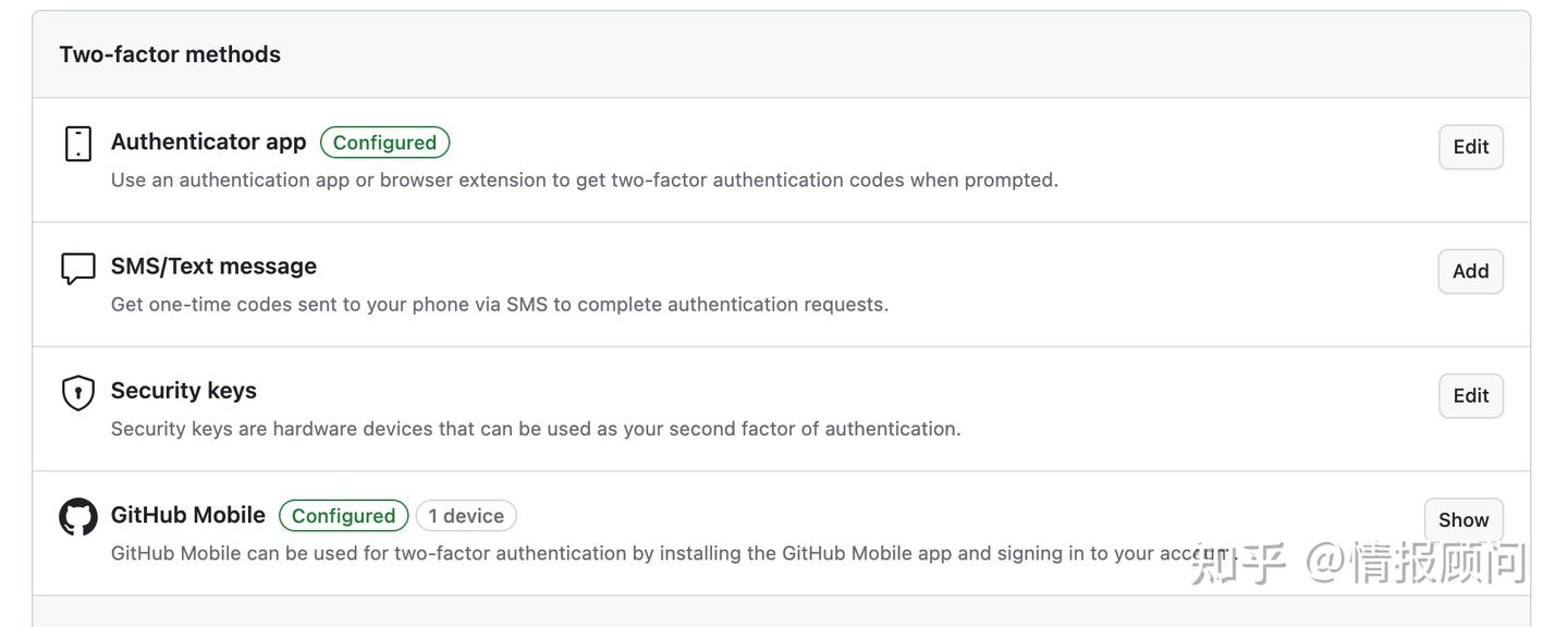 收到了Github强制要求启用2FA的弹窗 启用后的检查期执行2FA后续来了 - 知乎