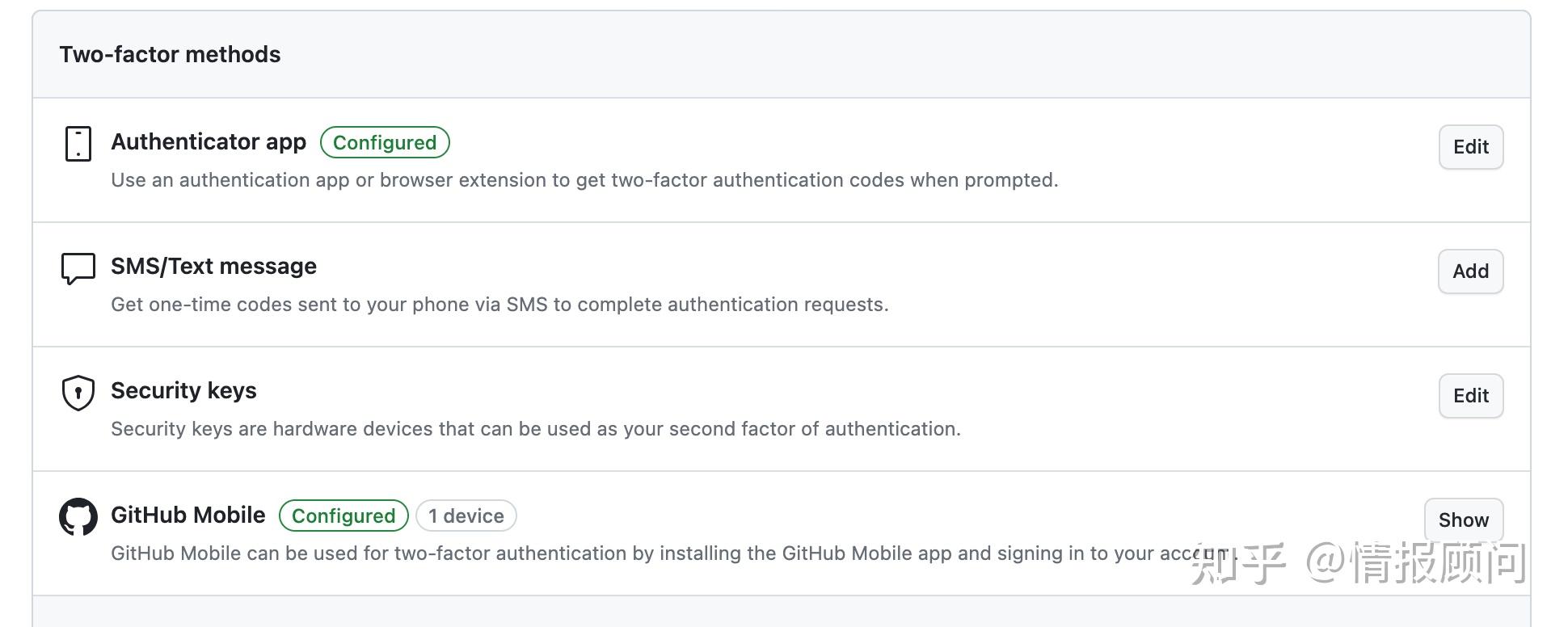 收到了Github强制要求启用2FA的弹窗 启用后的检查期执行2FA后续来了 - 知乎