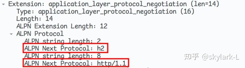 以访问百度为例的TLS1.3握手详解 - 知乎