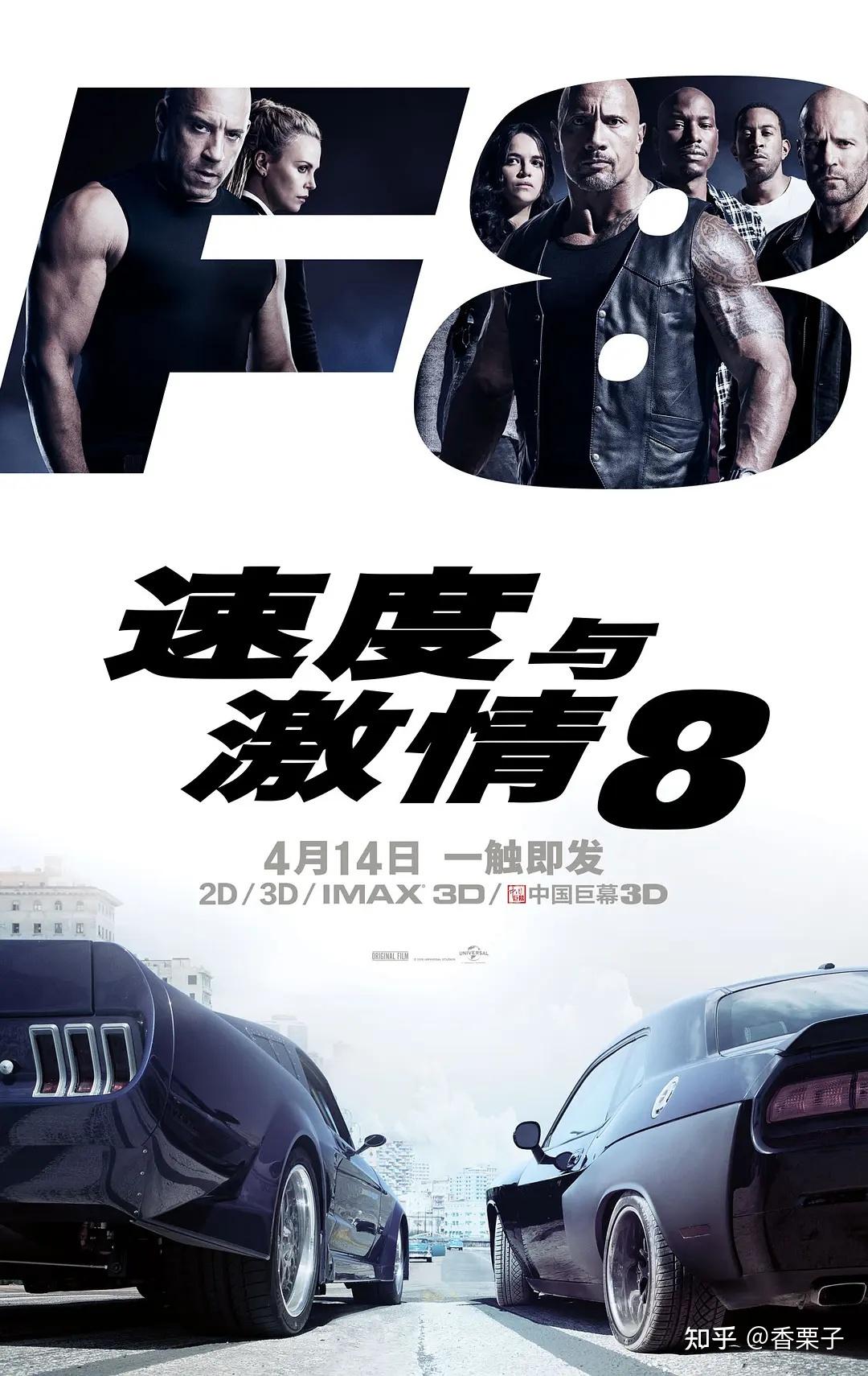 《速度与激情》系列观影顺序，末尾附上资源 知乎