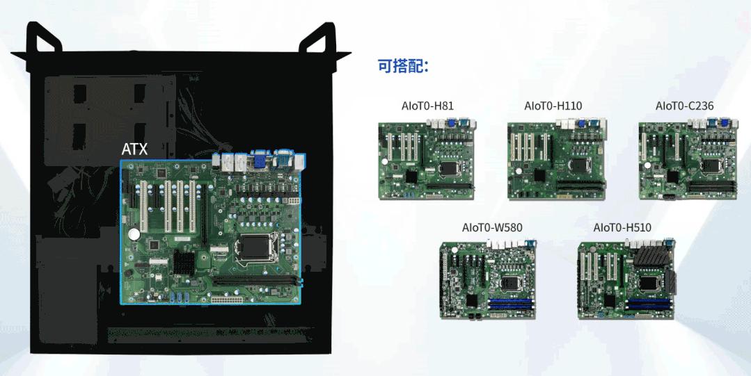 新品上市 | IPC-4U820上架式工控机详细解析 - 知乎