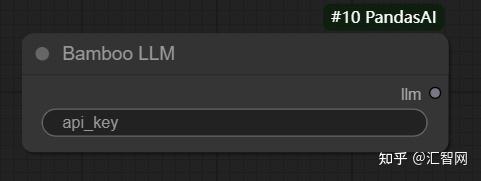 ComfyUI-PandasAI：与SQL数据对话 - 知乎