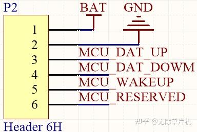 NB-Iot烟感04：BC26模块原理图设计 - 知乎