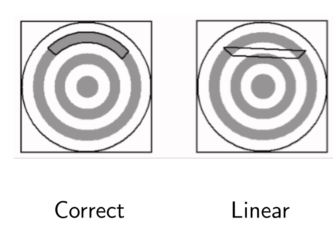 详解球面环境映射 - Spherical Environment Mapping - 知乎