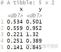 手撕tidyverse核心包——tibble - 知乎
