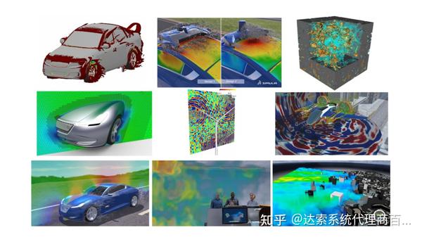 SIMULIA 2023 PowerFLOW 新功能介绍 | 达索系统百世慧® - 知乎