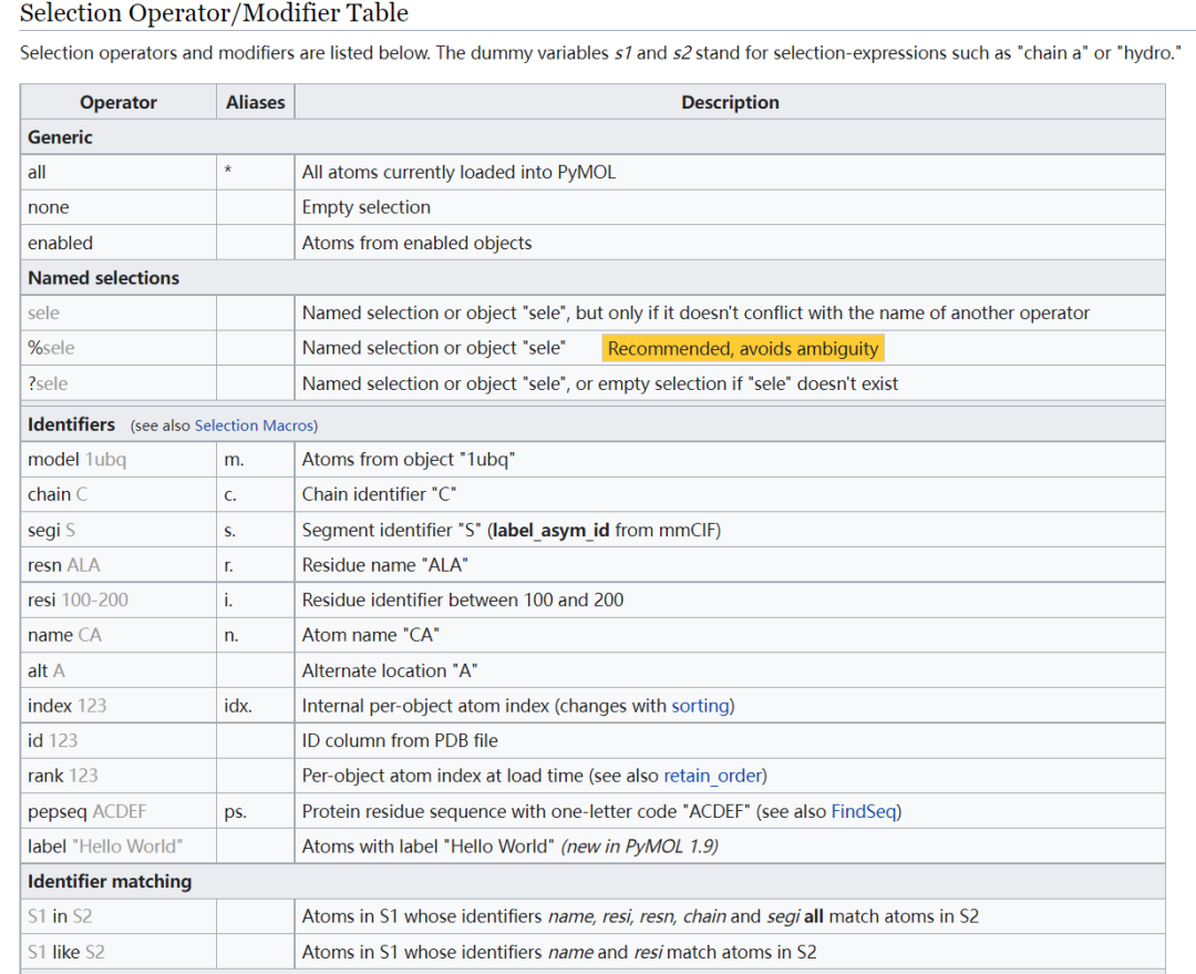 Pymol | 浅谈PyMol与pml2py脚本 - 知乎