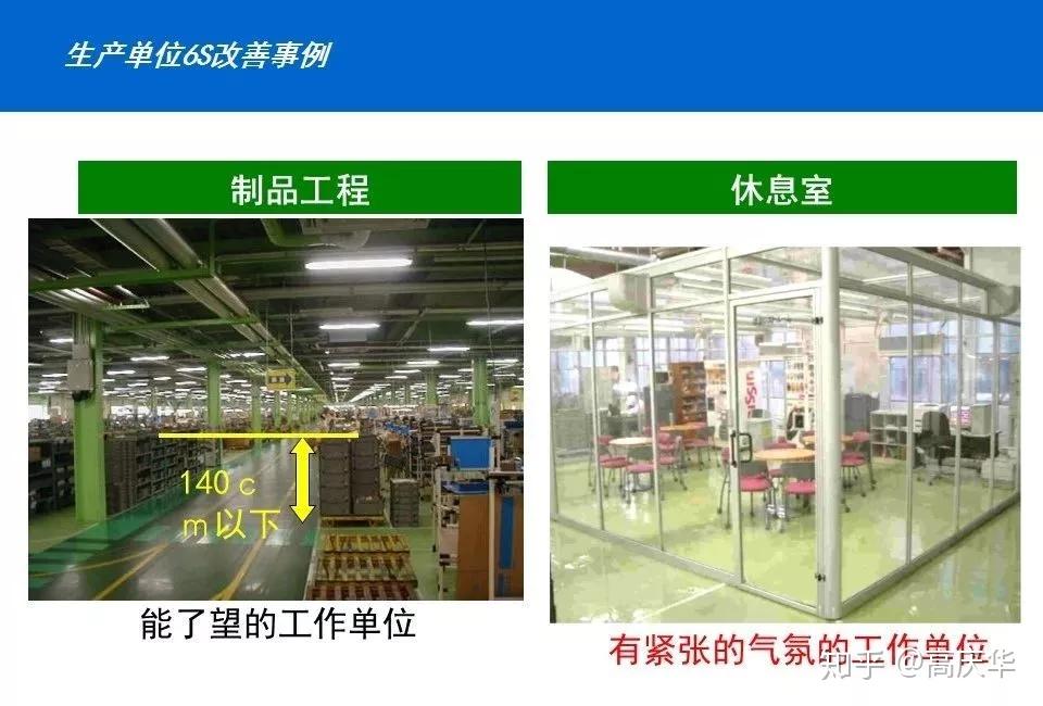 100张车间6S改善案例图，精彩在后头 - 知乎