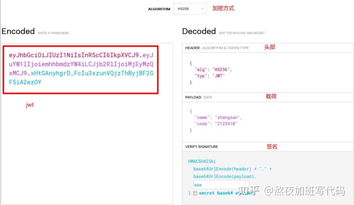 Spring Boot+Spring Security+JWT实现单点登录！ - 知乎