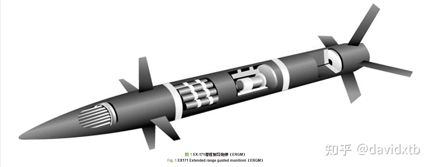 国外舰炮制导弹药的发展现状及特点分析 - 知乎